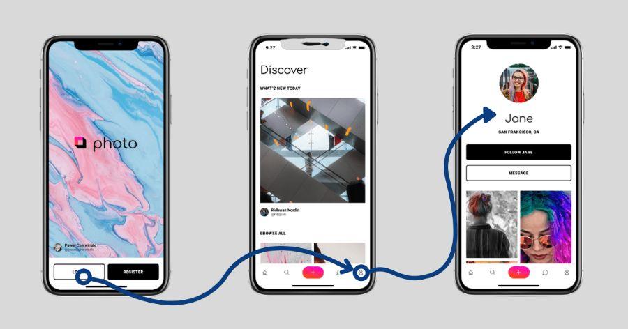 Explore Figma and the basic learning path for beginners